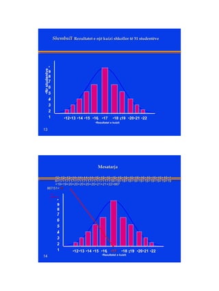 Distribucioni normal | PDF