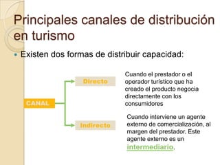 Distribucion marketing mix turistico | PPTX