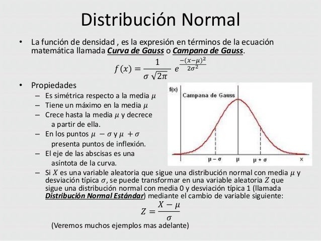 Que Es La Distribucion Normal - slingo