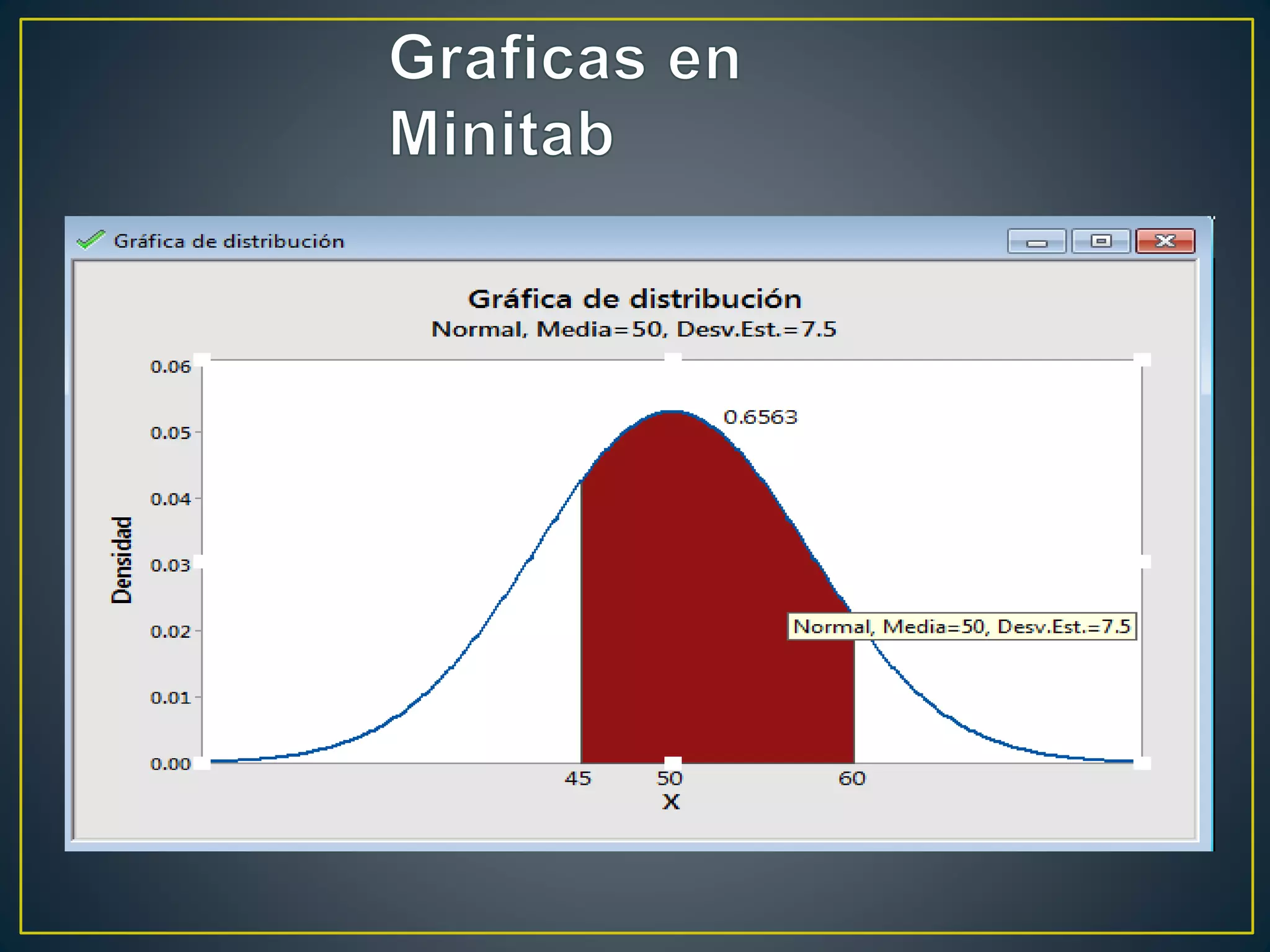 Distribucion normal en Excel y Minitab | PPT