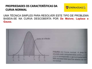 DISTRIBUIÇÃO NORMAL OU DE GAUSS.pptx