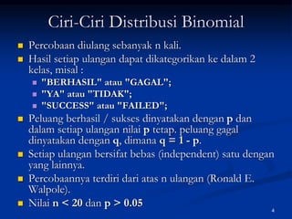 distribusi-binomial yakni salah satu bidang di matematika.ppt
