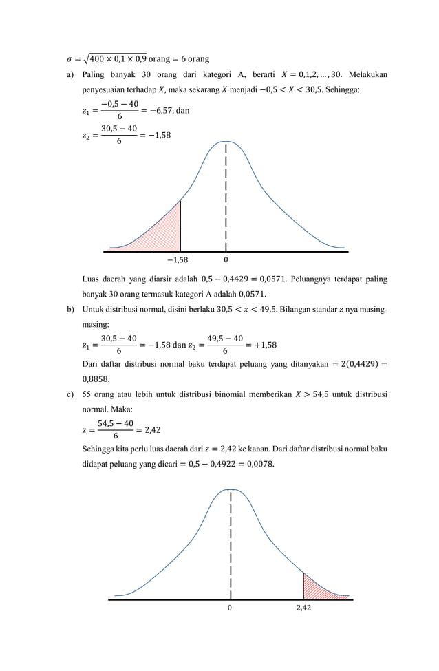 Distribusi binomial ke distribusi normal | PDF