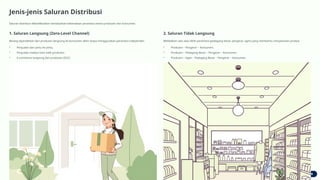 Distribusi-dan-Saluran-Distribusi.pptxdsad | PPTX