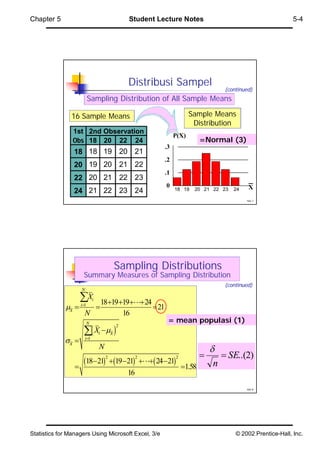 Distribusi sampling | PDF