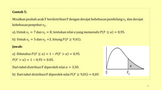 Distribusi-t-dan-F_16-Mei-2020.pdf