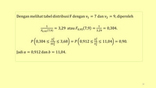 Distribusi-t-dan-F_16-Mei-2020.pdf