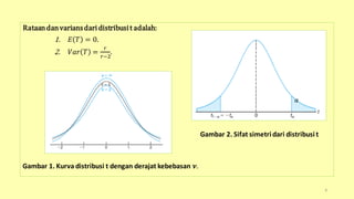 Distribusi-t-dan-F_16-Mei-2020.pdf