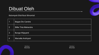 Distribusi Binomial- (asdasd1)qweqweqw.pptx