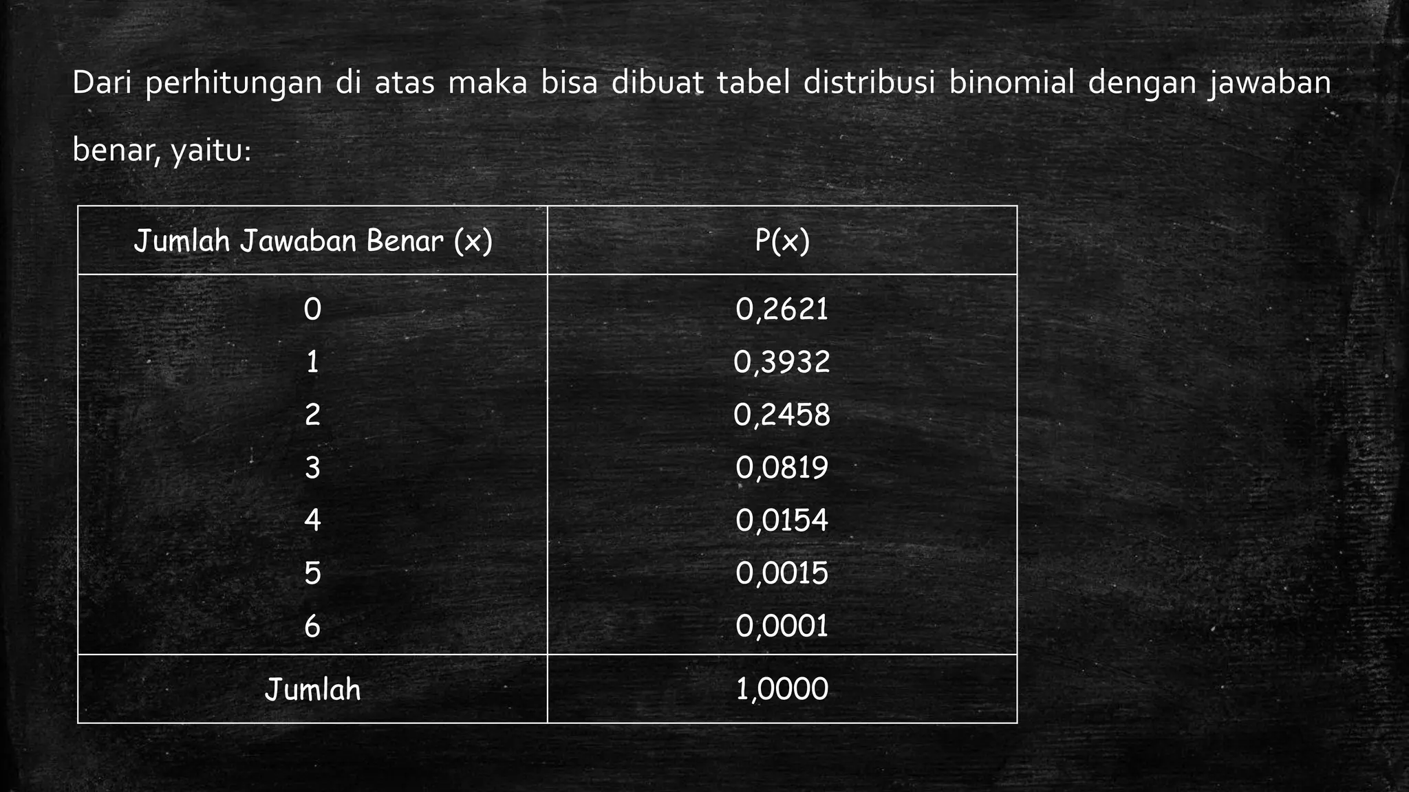 Distribusi Binomial | PDF