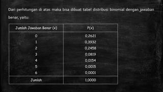 Distribusi Binomial | PDF