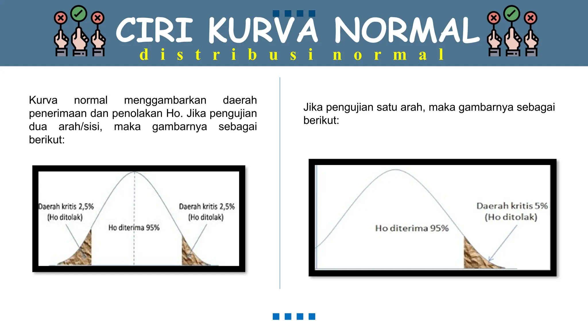 DISTRIBUSI BINOMIAL DAN DISTRIBUSI NORMAL.pptx