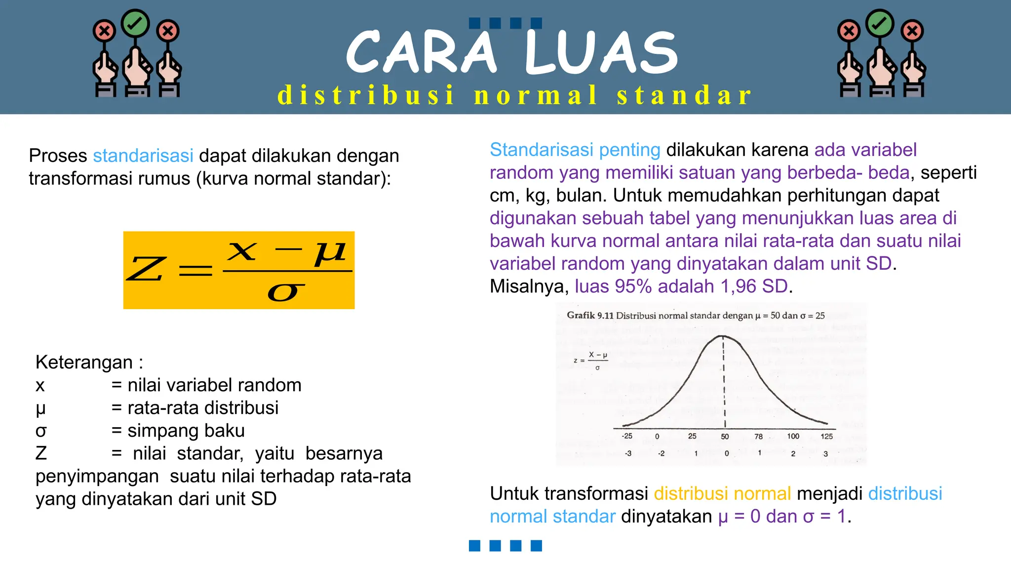 DISTRIBUSI BINOMIAL DAN DISTRIBUSI NORMAL.pptx