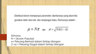 Distribusi binomial dan poisson | PPTX