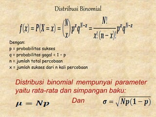 Distribusi binomial dan poisson | PPTX