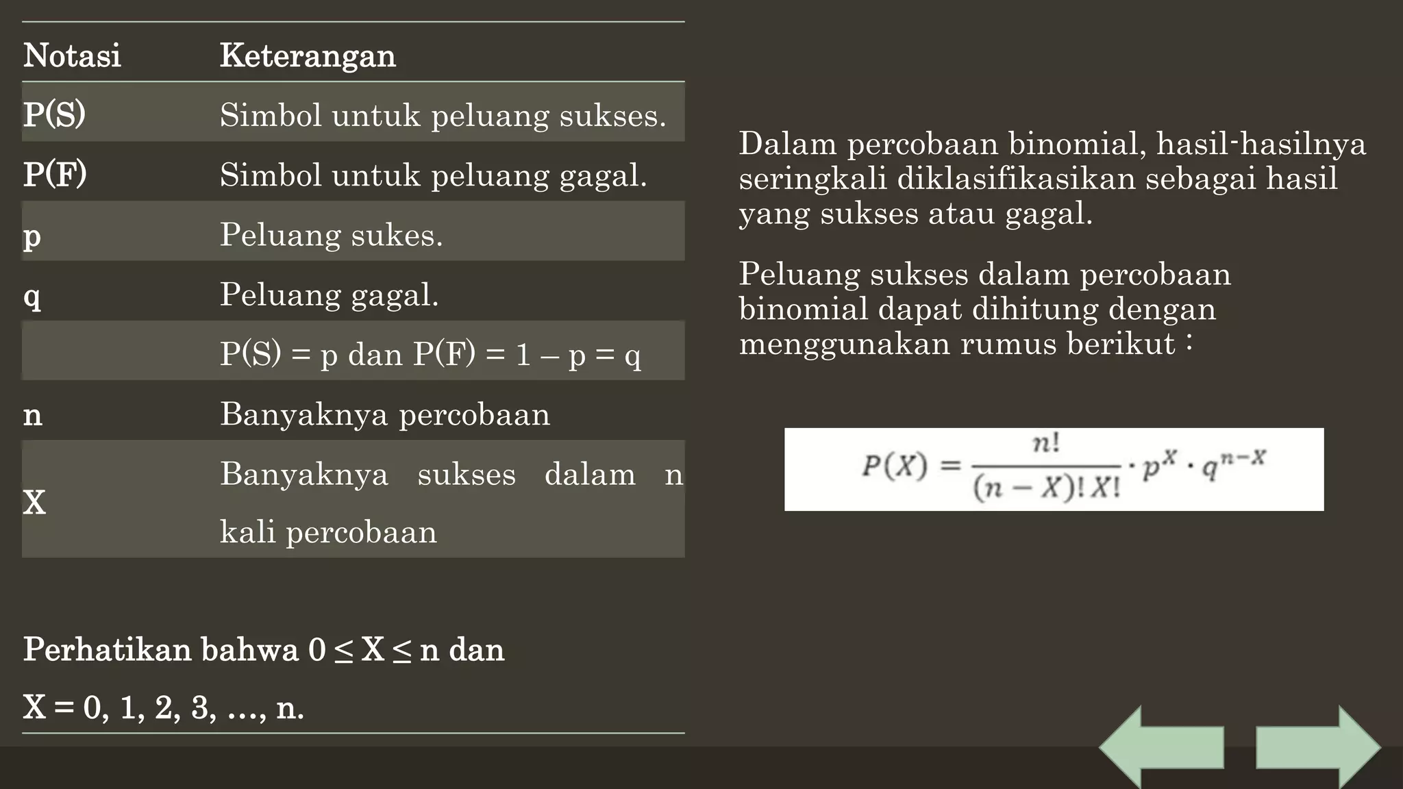 Distribusi binomial, distribusi poisson, dan distribusi | PPTX