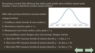 Distribusi binomial, distribusi poisson, dan distribusi | PPTX
