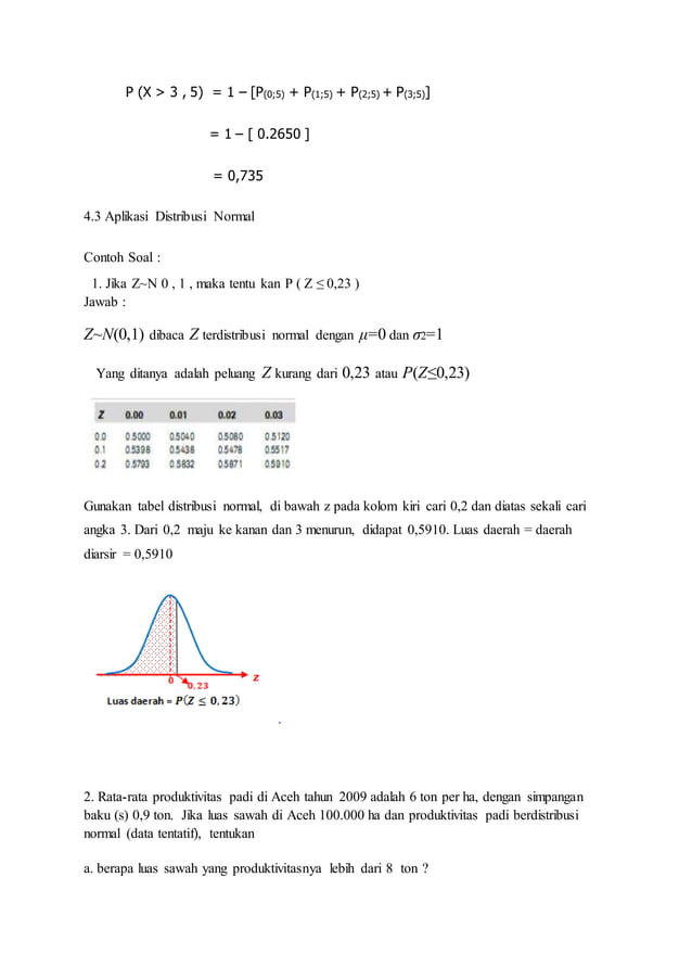 Distribusi binomial, poisson dan normal | DOCX