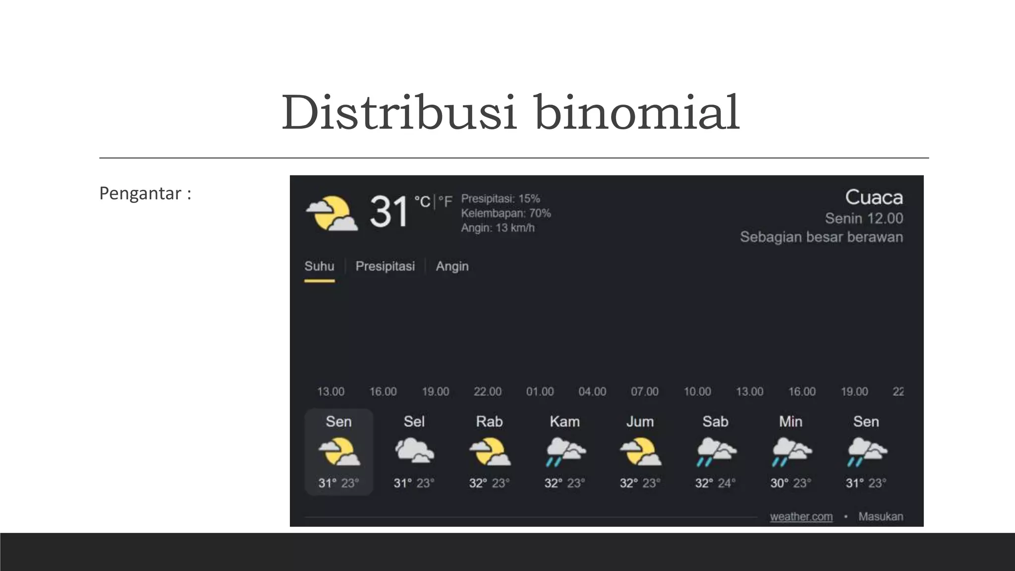 distribusi binomial ppt.pptx