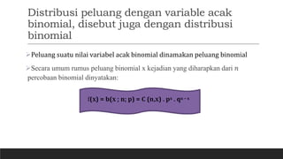 distribusi binomial ppt.pptx