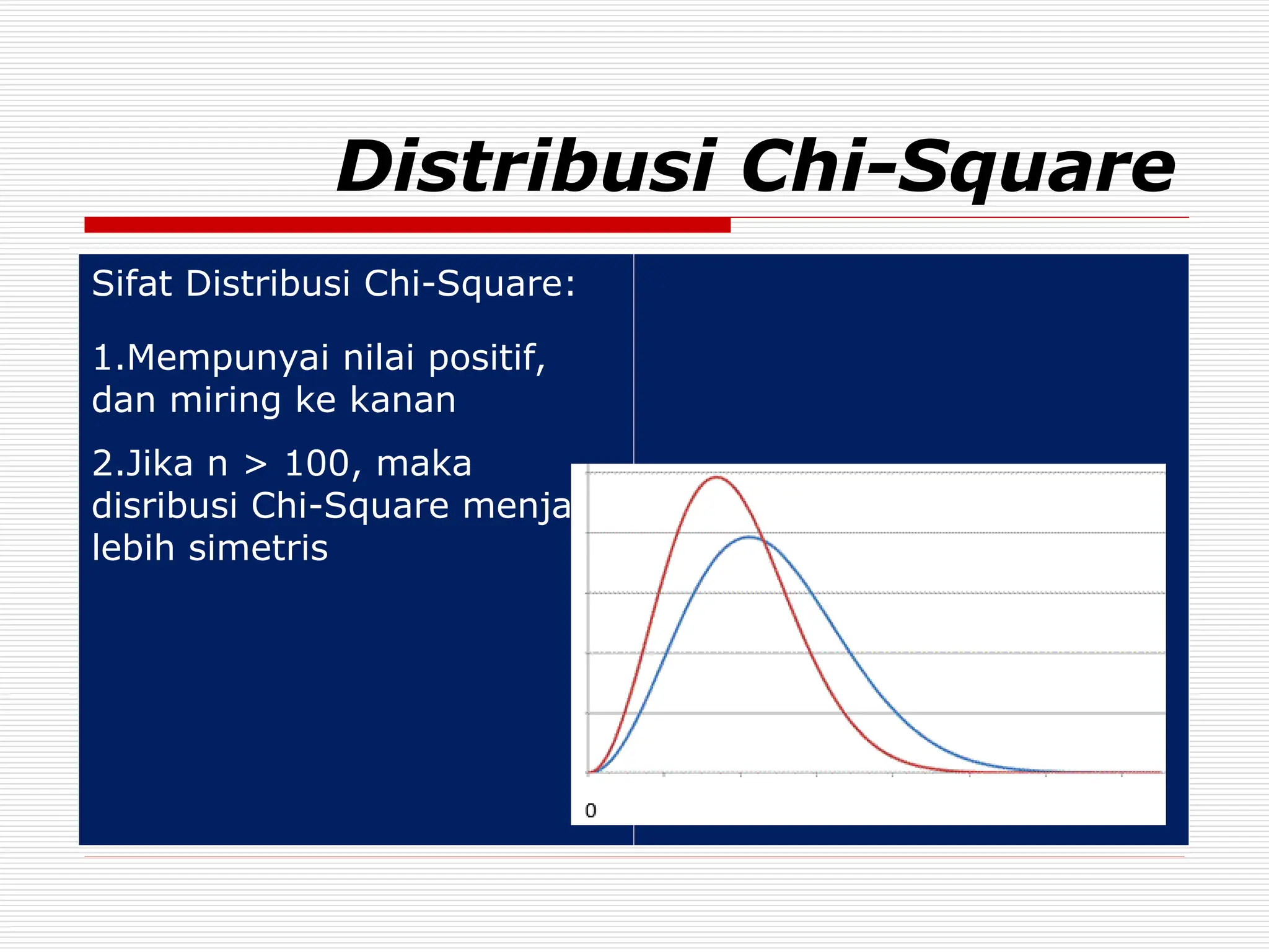 Distribusi chi square biostatistika ppt | PPT