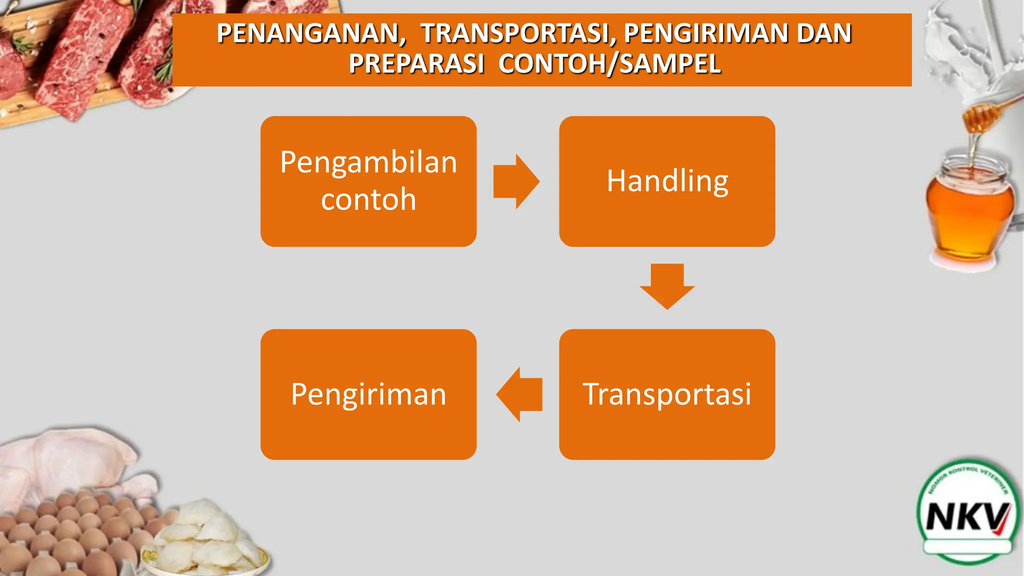 Distribusi contoh Pengambilan contoh PPC Cinagara November 2024 -.pdf