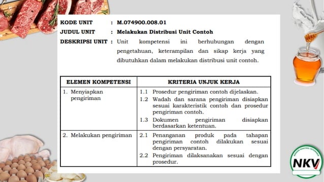Distribusi contoh Pengambilan contoh PPC Cinagara November 2024 -.pdf