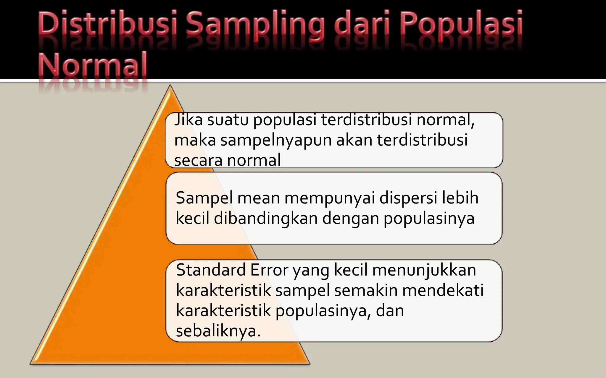 DISTRIBUSI DARI SAMPLING materi statistik.pptx