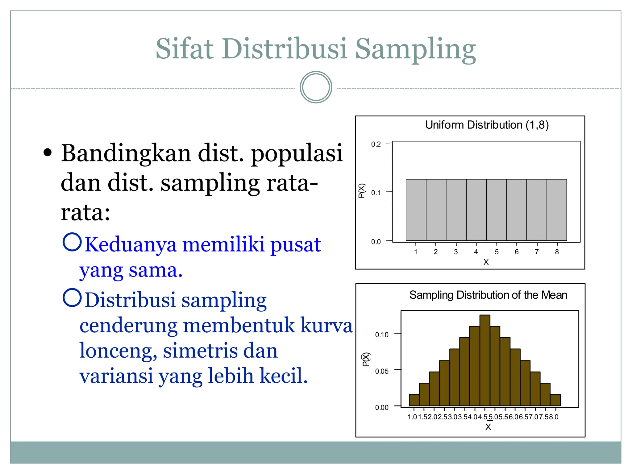 SLIDEDistribusi_Diskret_dan_Kontinu.pptx
