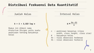 Distribusi Frekuensi.pptx