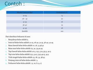 Distribusi frekuensi | PPTX