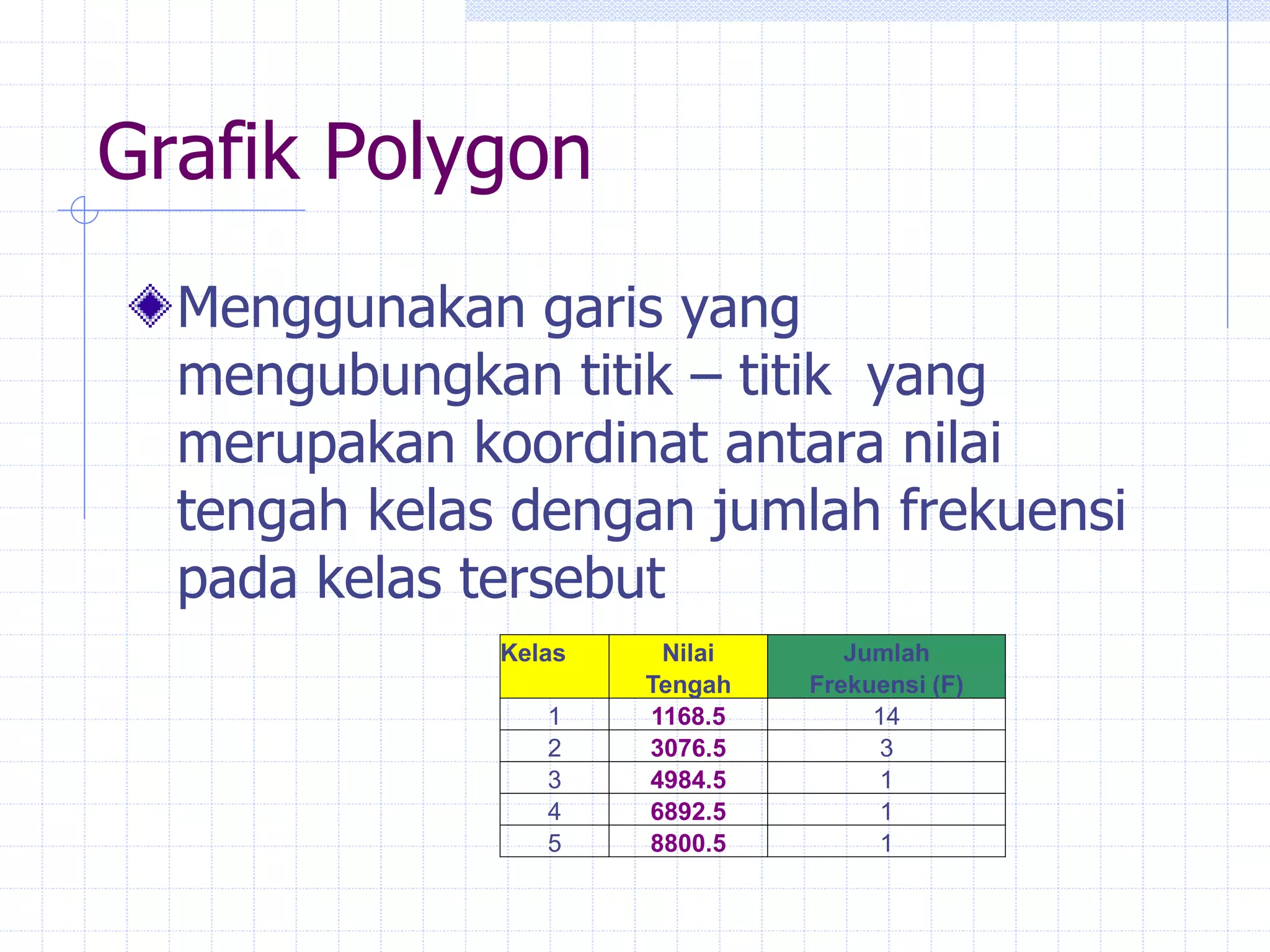 DISTRIBUSI_FREKUENSI-new.ppt
