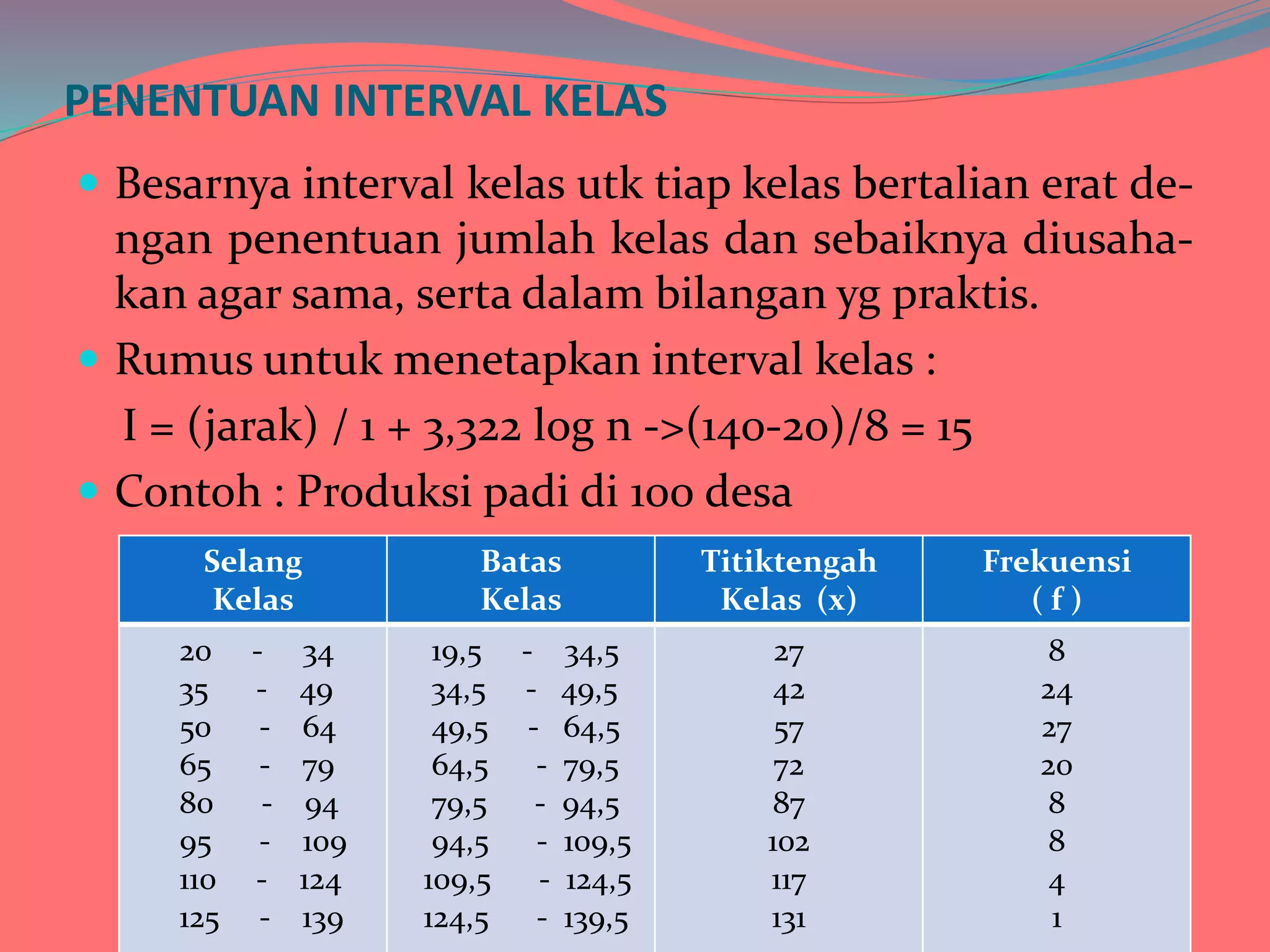 Statistika - Distribusi frekuensi | PPTX