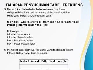 Distribusi Frekuensi dan Jenis Grafik Nilai Raport Penyusun.pdf