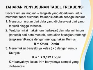 Distribusi Frekuensi dan Jenis Grafik Nilai Raport Penyusun.pdf