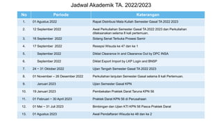 Distribusi MatKul Semester Gasal TA 2022 2023.pptx