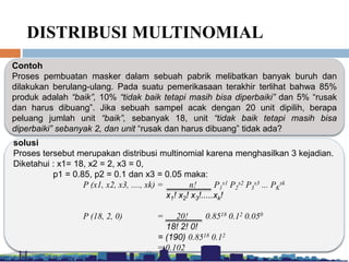 DISTRIBUSI MULTIBINOMIAN DAN HIPERGEOMETRIK.pptx