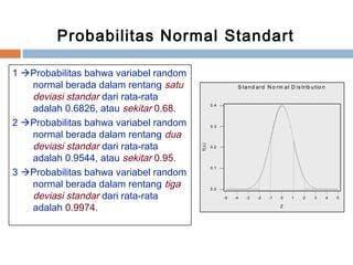Distribusi normal | PPT | Free Download
