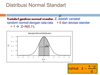 Distribusi normal | PPT | Free Download