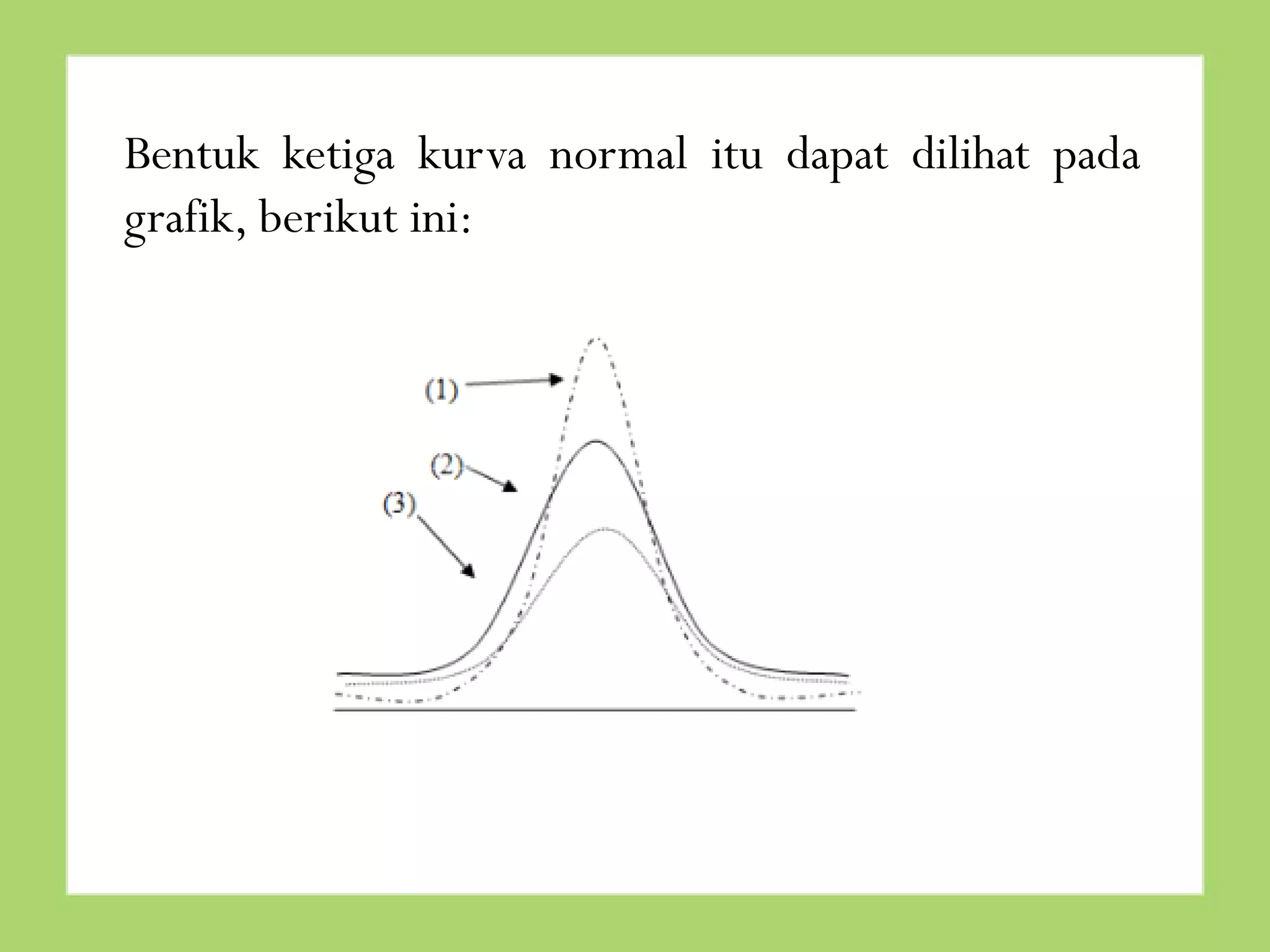 Distribusi normal | PDF