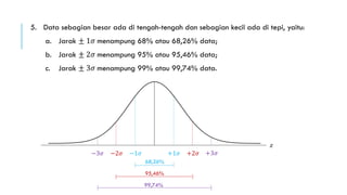 Distribusi normal | PDF