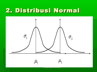 Distribusi normal | PPT