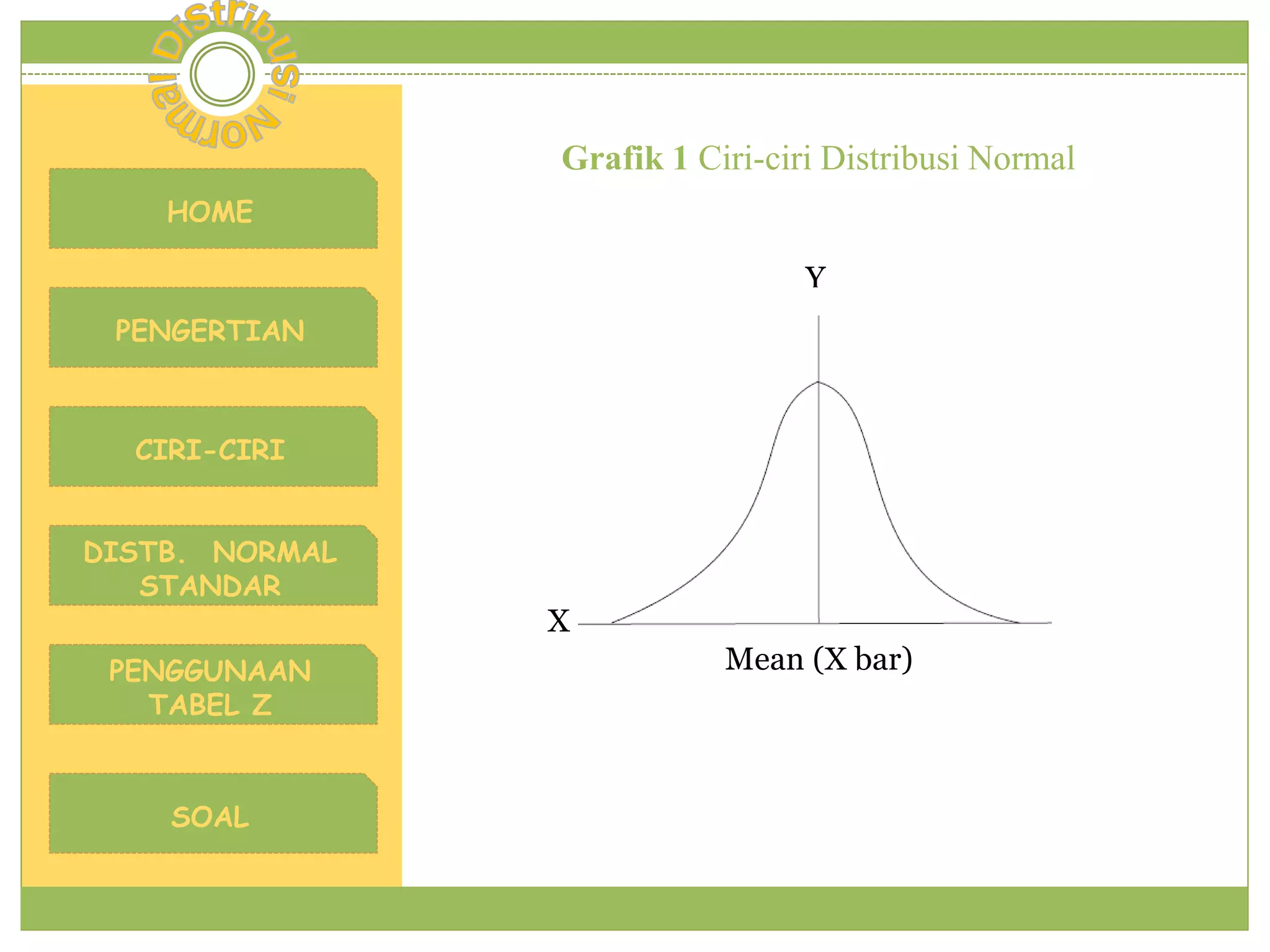 Distribusi normal | PPT