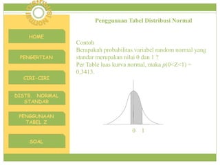 Distribusi normal | PPT