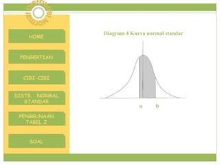 Distribusi normal | PPT