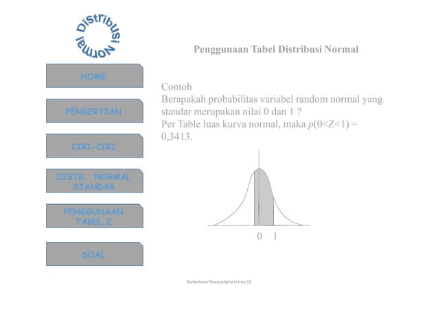 Distribusi normal | PDF