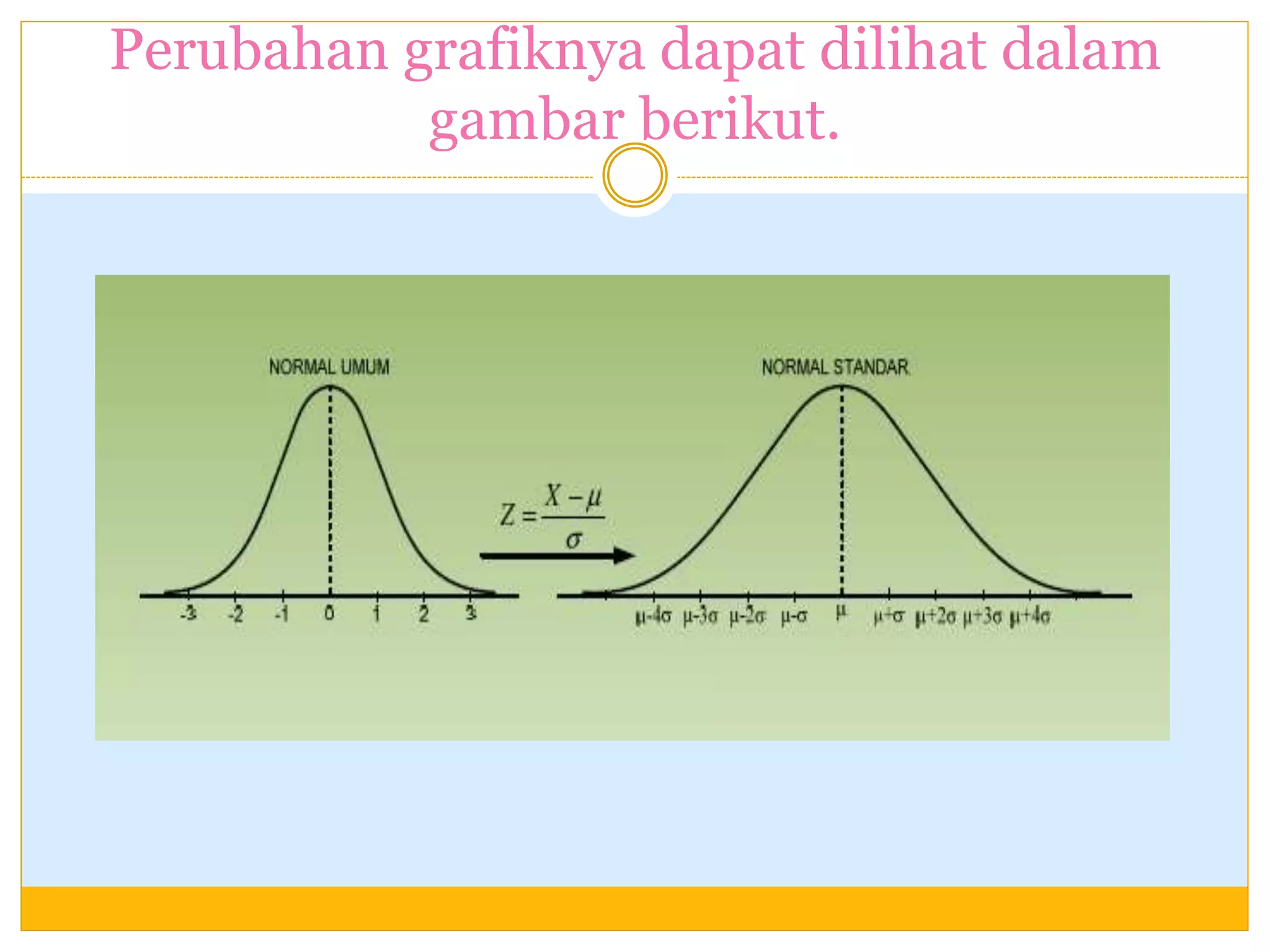 Distribusi normal | PPTX