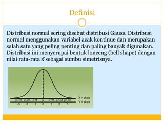 Distribusi normal | PPT