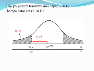 Distribusi normal | PPTX