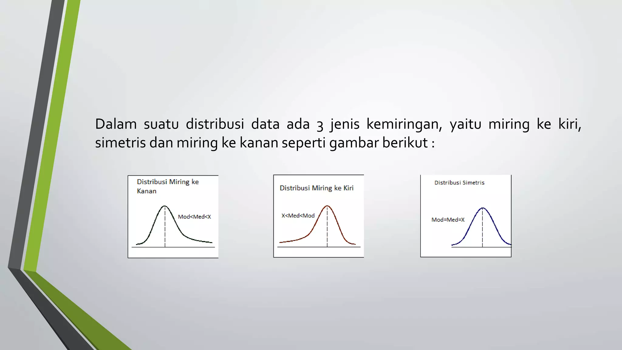 Distribusi normal | PPTX